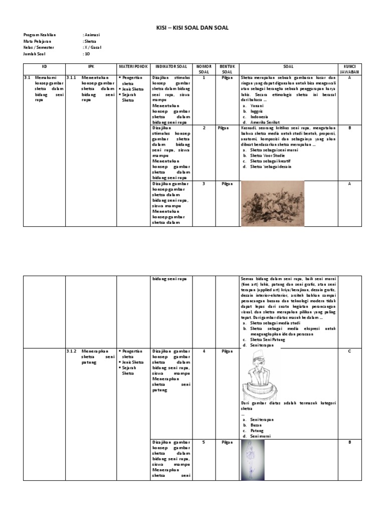 Kisi-Kisi Dan Soal Sketsa | PDF