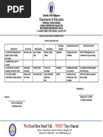 Core Values: Maka-Diyos Makatao | PDF | Career & Growth | Social Science