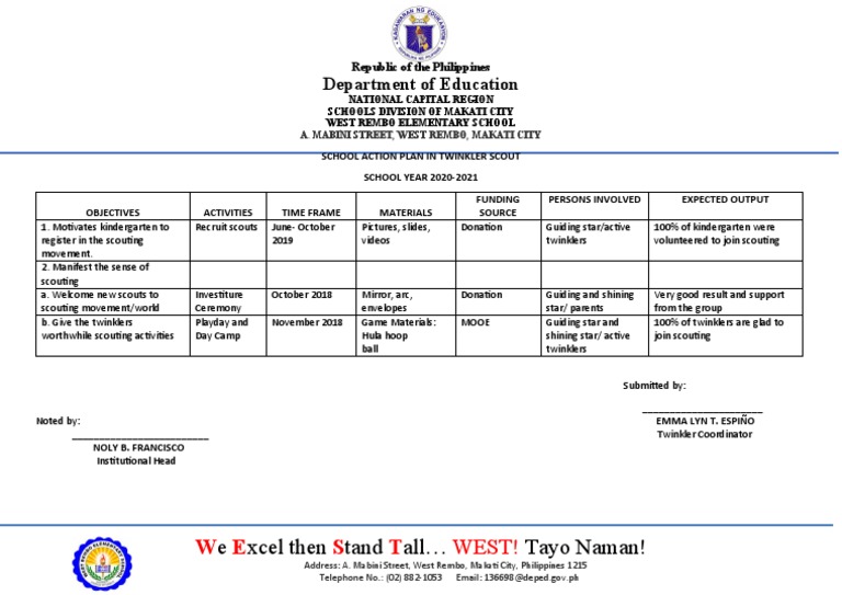 West Rembo Elementary School's Twinkler Scout Program Action Plan for ...