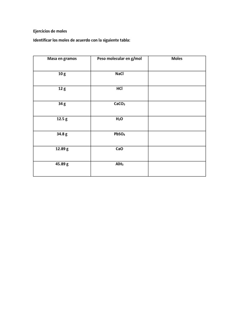 Ejercicios Prácticos de Cálculo de Moles | PDF