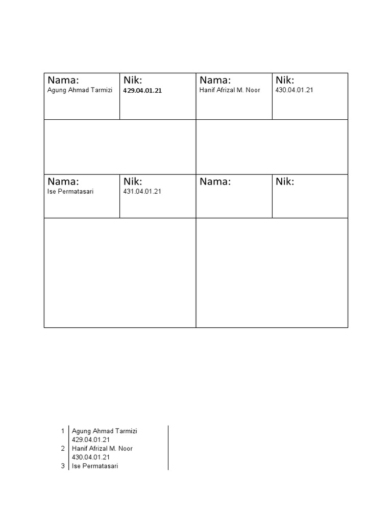Daftar Nama dan NIK Karyawan | PDF