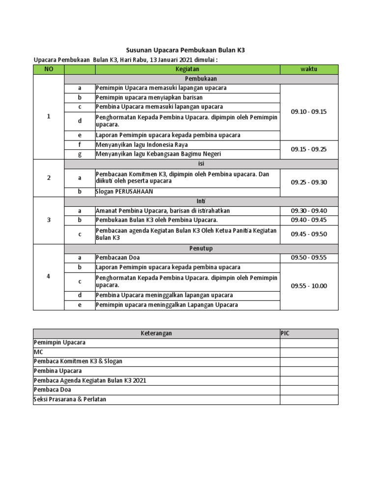 Susunan Acara Bulan K3 | PDF