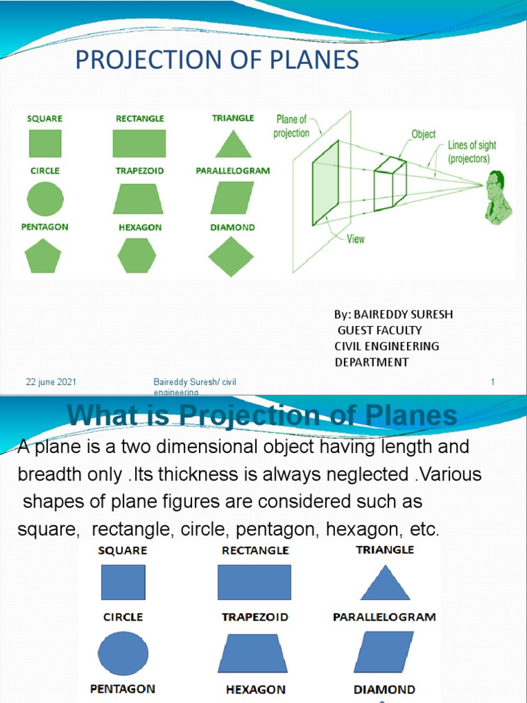 Projection of Planes PDF | PDF | Orbital Inclination | Shape