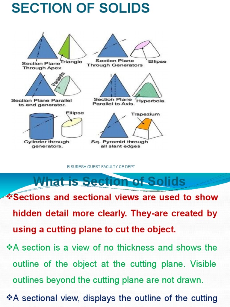 Unit-V Section of Solids | PDF | Perpendicular | Cartesian Coordinate ...