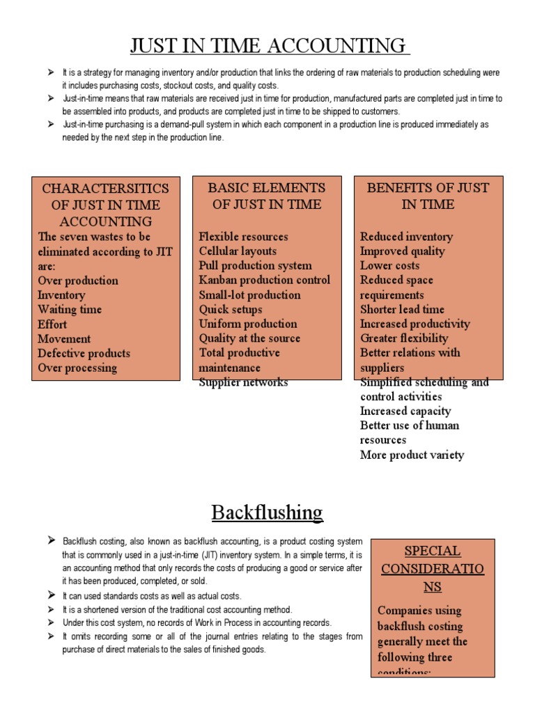 Just-in-Time Accounting in Practice: A Breakdown of Backflush Costing in a JIT Inventory System ...