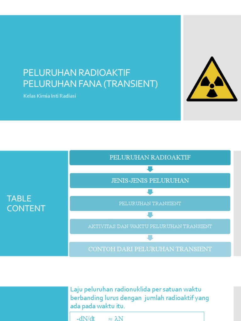 Peluruhan Radioaktif | PDF