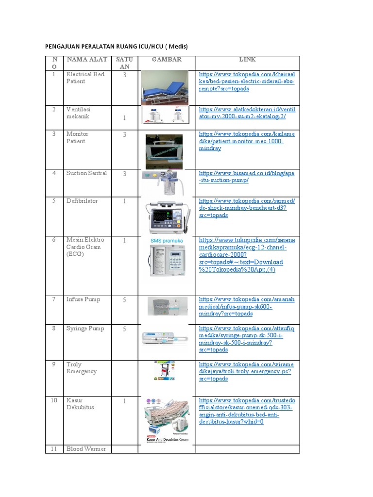 Pengajuan Peralatan Ruang Icu | PDF | Medicine | Clinical Medicine