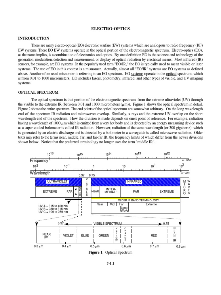 Eo Ir | PDF | Electromagnetic Spectrum | Infrared