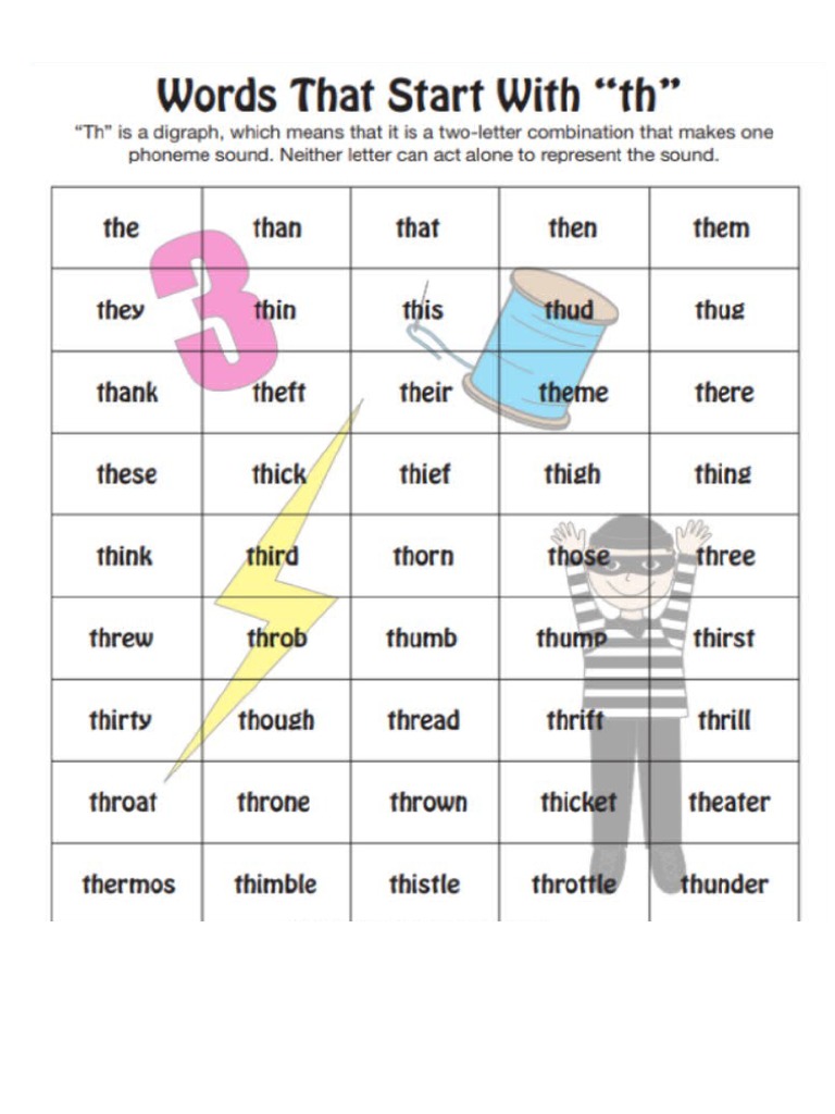 TH Sound Worksheet | PDF