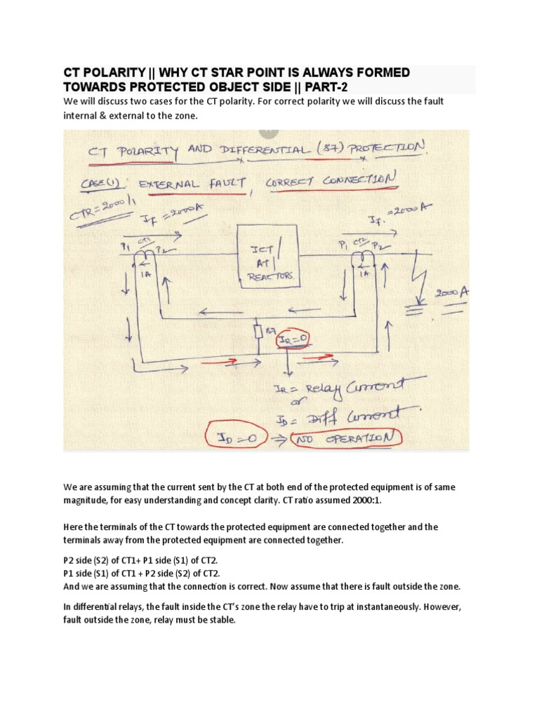 Lec 2 CT POLARITY WHY CT STAR POINT IS ALWAYS FORMED TOWARDS PROTECTED ...