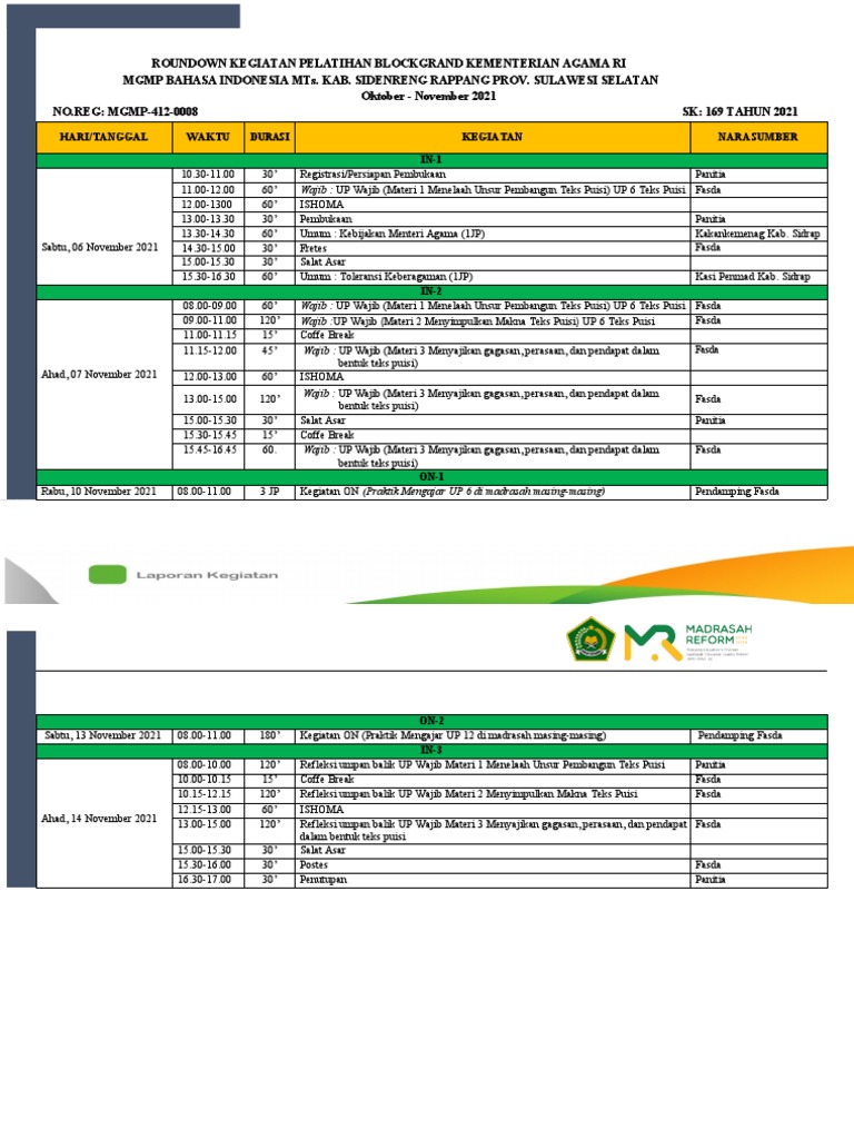 Jadwal Kegiatan Pelatihan MGMP Bindo | PDF