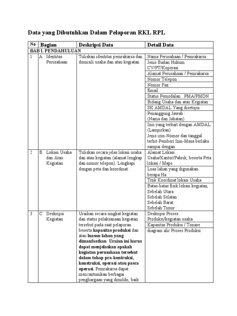 Data Yang Dibutuhkan Dalam Pelaporan RKL RPL (DRAFT) | PDF
