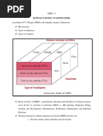 Unit - 1 Morgan'S Model To Define Ihrm | PDF | Human Resource Management | Globalization