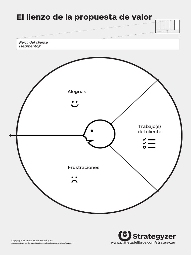1 El Lienzo Del Perfil Del Cliente | PDF