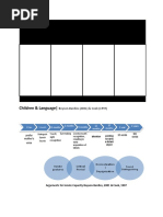 Jim Cummins' Theories on Bilingualism | PDF | First Language | Minority ...