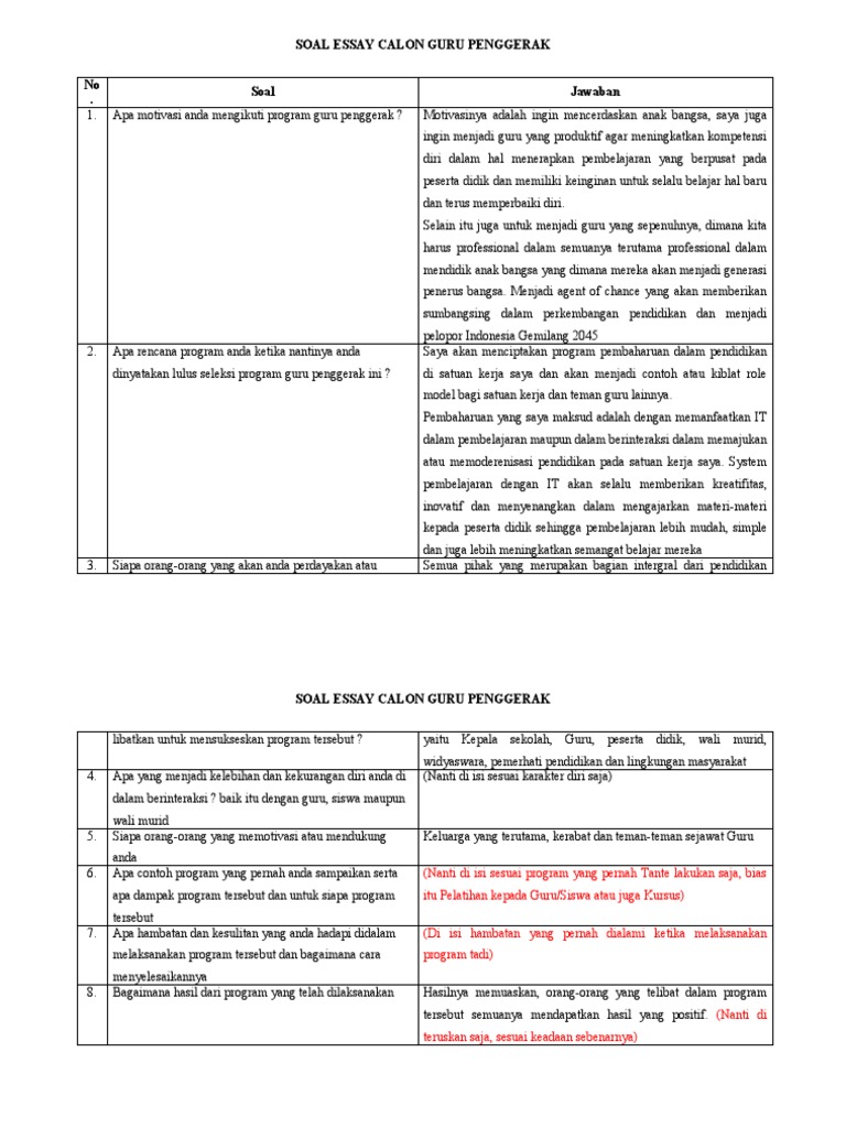 Essay CGP | PDF | Karier & Perkembangan | Pengembangan Diri