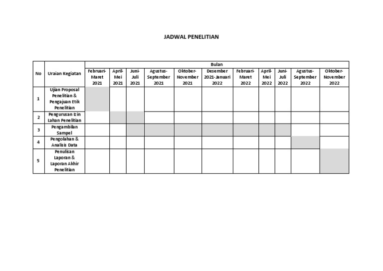 6.contoh Jadwal Penelitian | PDF