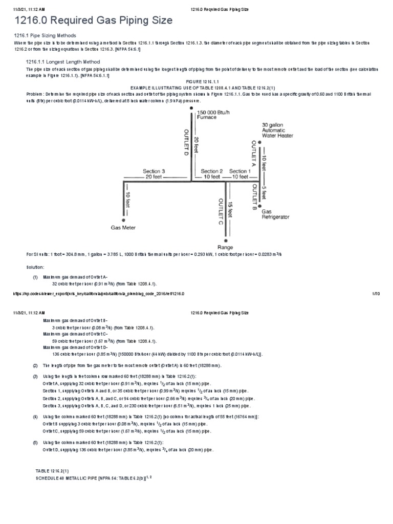 1216.0 Required Gas Piping Size | PDF | Pressure | Pipe (Fluid Conveyance)