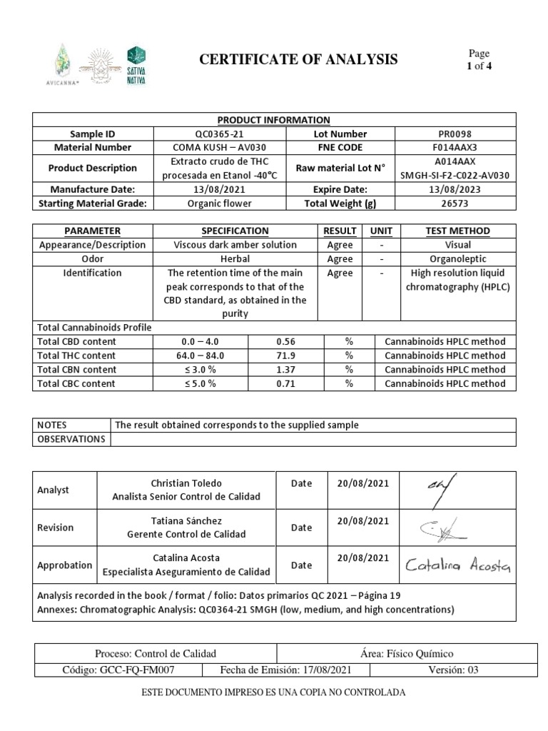 CoA - Extracto Crudo THC - AV030 PR0098 | PDF