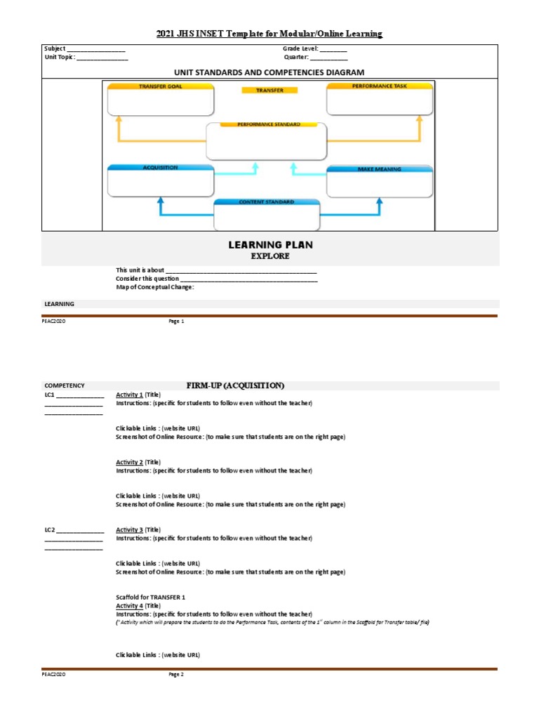 Ho20-S4 - Tle-Ict - Template13 - Sample Learning Plan (Efdt) and Assessments | PDF | Rubric ...