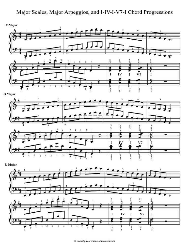 Major-Scales Arpeggios Chord Progressions | PDF