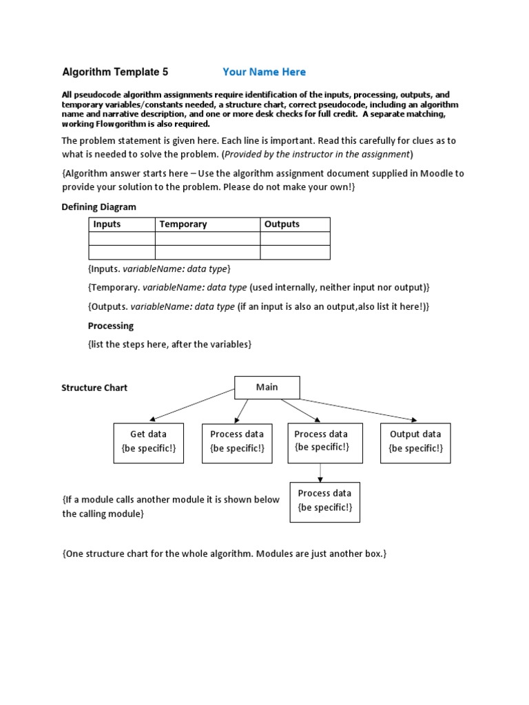 Algorithm Template 5 Modules With Structure Chart | PDF | Algorithms | Input/Output