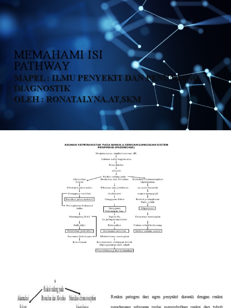 Memahami Pathway Penyakit dan Patofisiologi | PDF | Sains & Matematika