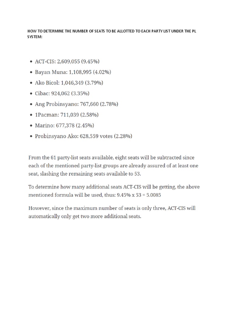 Partylist System Allocation of Seats | PDF