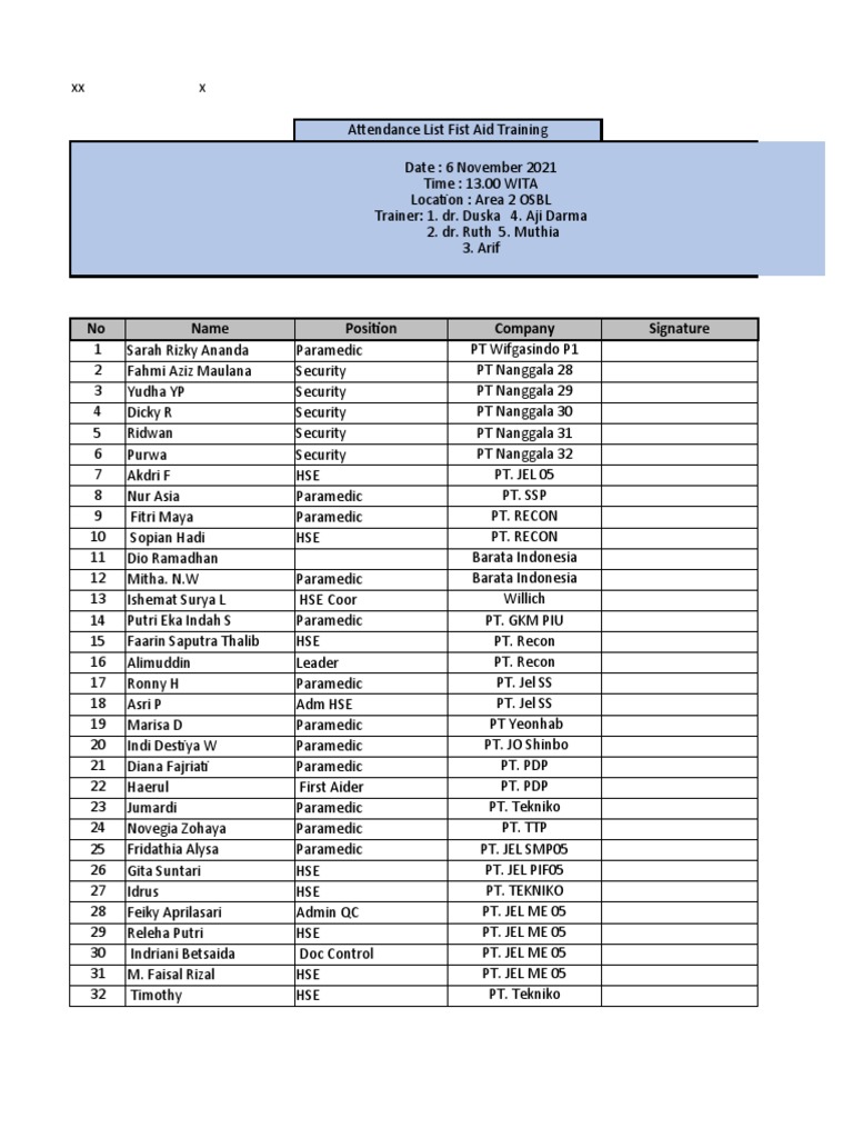 Attendance List First Aid Training | PDF