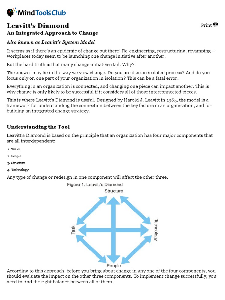 Leavitts Diamond - An Integrated Approach To Change | PDF | Attitude ...