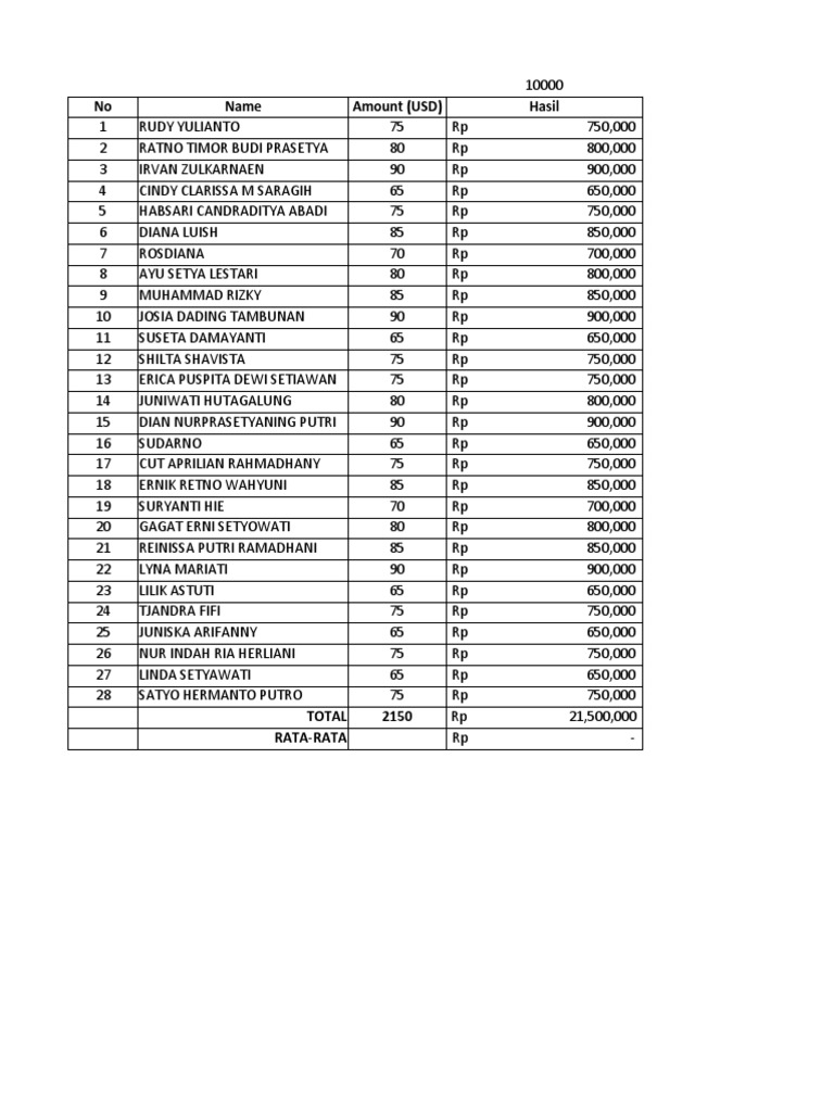 Sesi 1 - Exercise Microsoft Excel | PDF