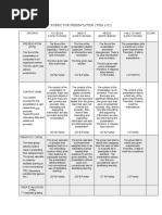 Role Play Rubric | PDF