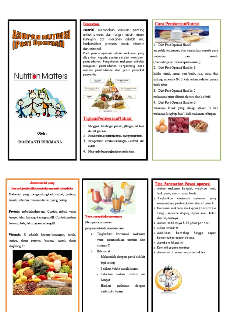 Leaflet Nutrisi Post Operasi | PDF