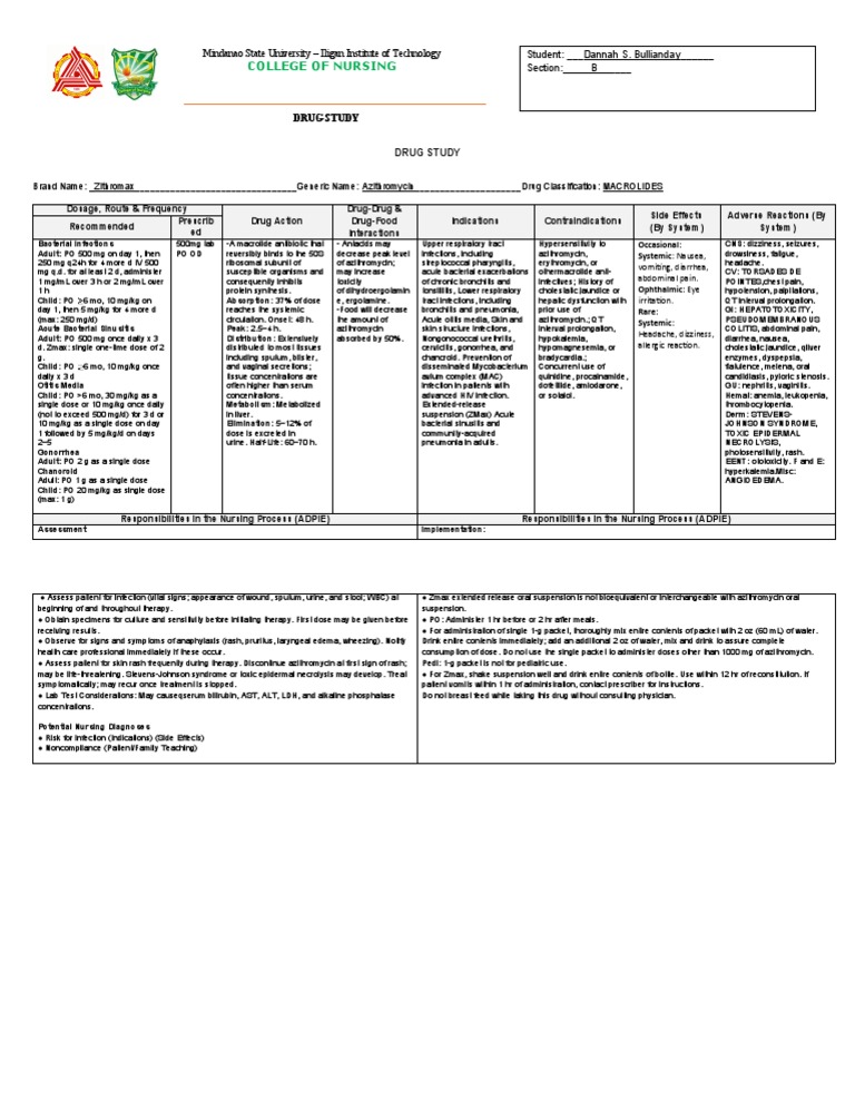 Drug Study AZITHROMYCIN | PDF | Pharmacology | Medical Specialties