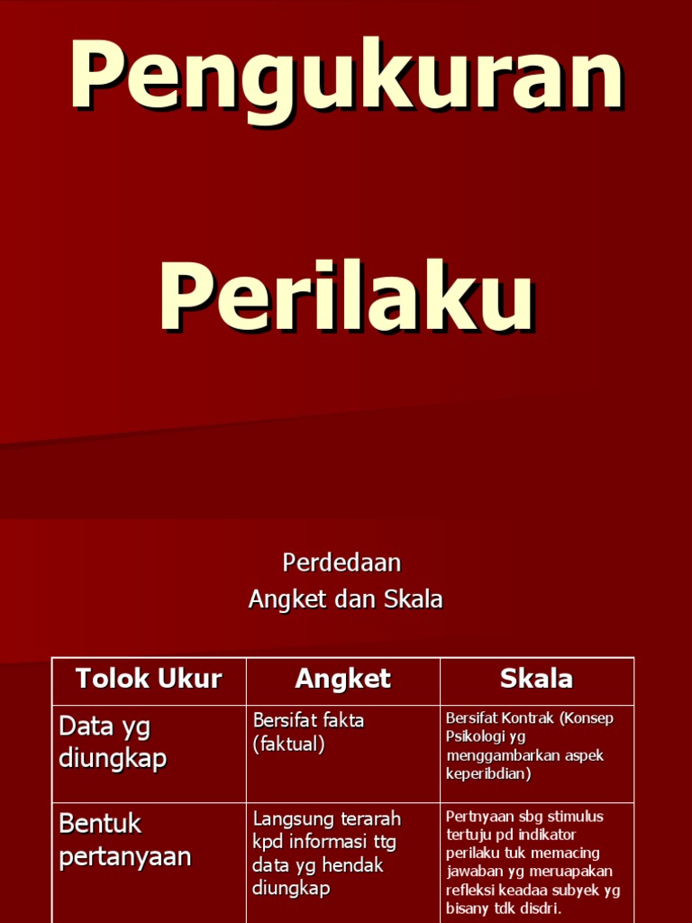 Pengukuran Perilaku dan Skala Sikap | PDF
