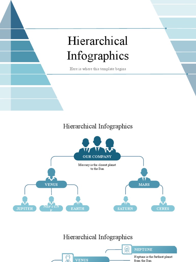 Hierarchical Infographics by Slidesgo | PDF | Planets | Saturn