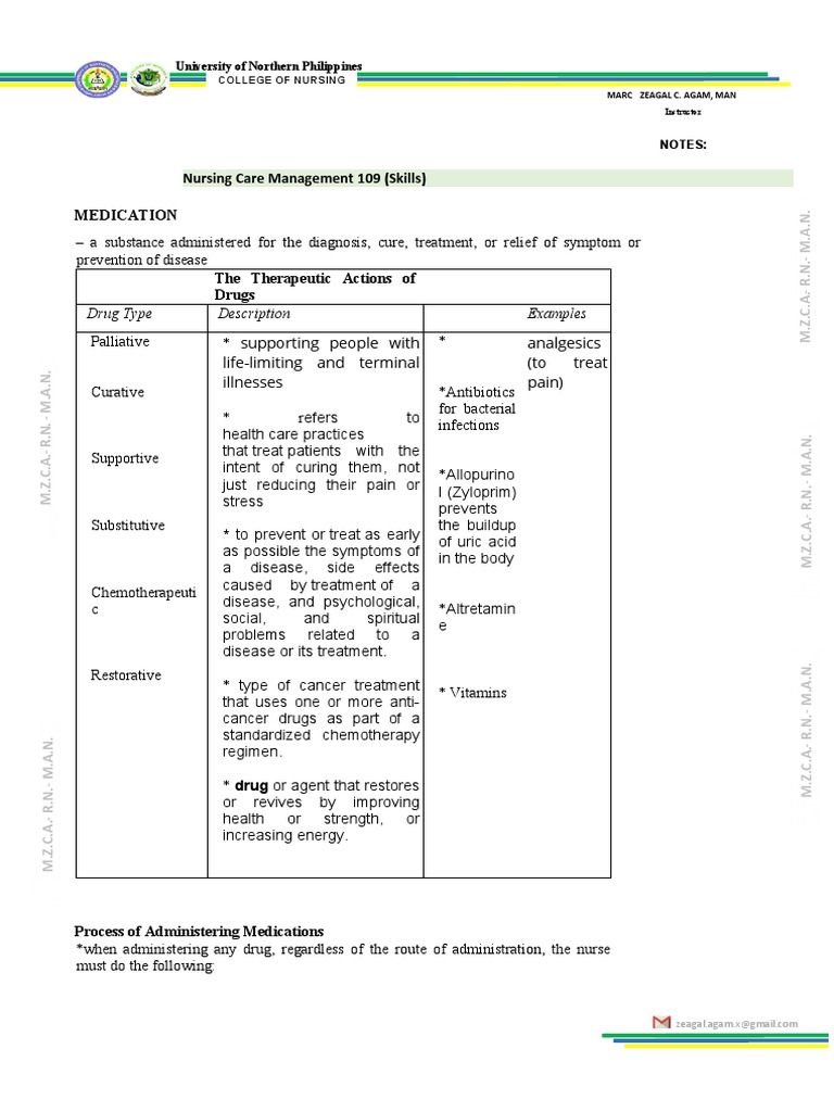 Nursing Care Management 109 (Skills) Medication: Drug Type Description ...