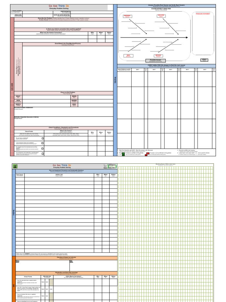 GSTD - Go See Think Do Prob Solving Template | PDF | Cognition