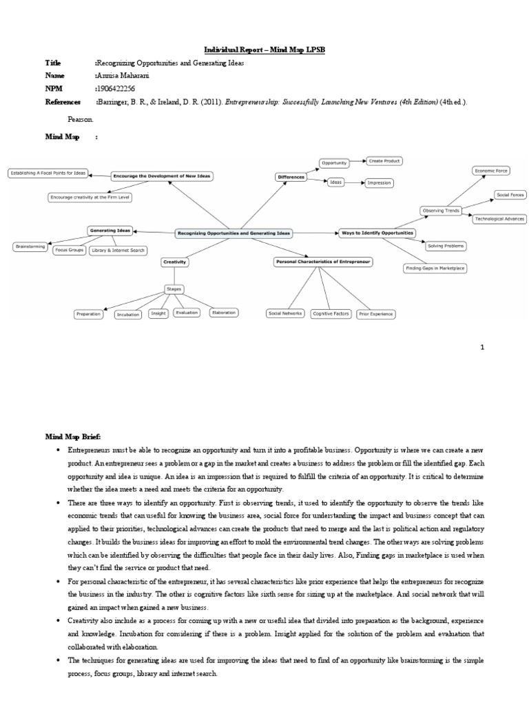 Mind Map LPSB | PDF | Entrepreneurship | Brainstorming