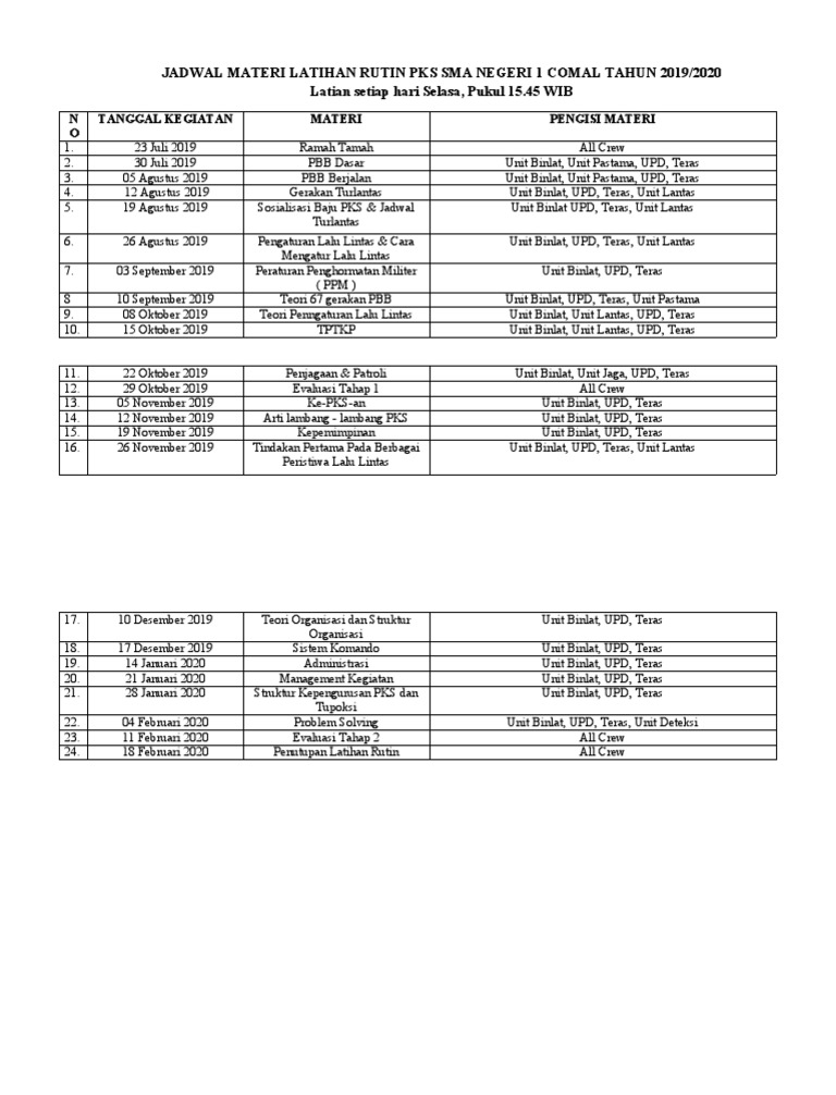 Jadwal Latrut PKS-1 | PDF