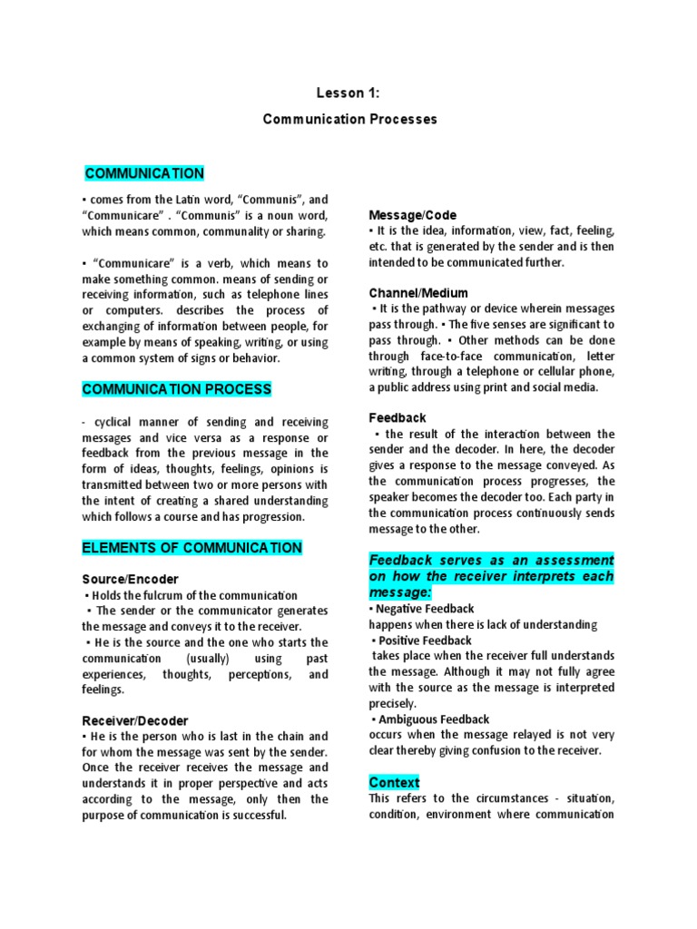 Lesson 1: Communication Processes: Message/Code | PDF | Communication ...
