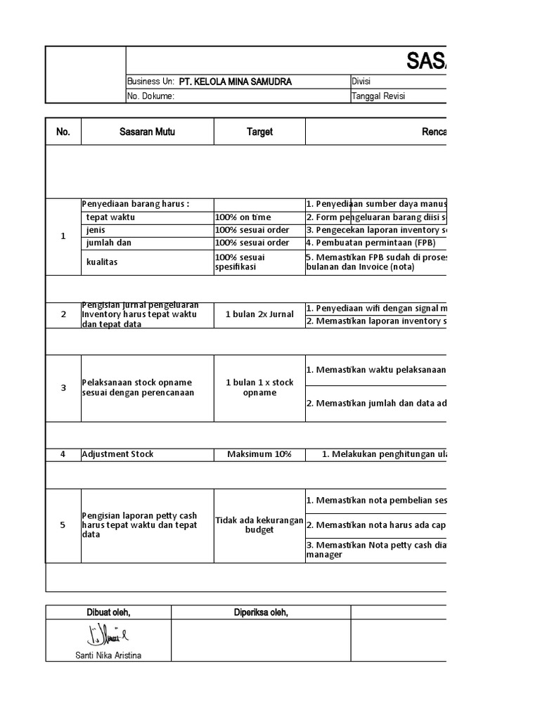 Sasaran Mutu Logistik | PDF
