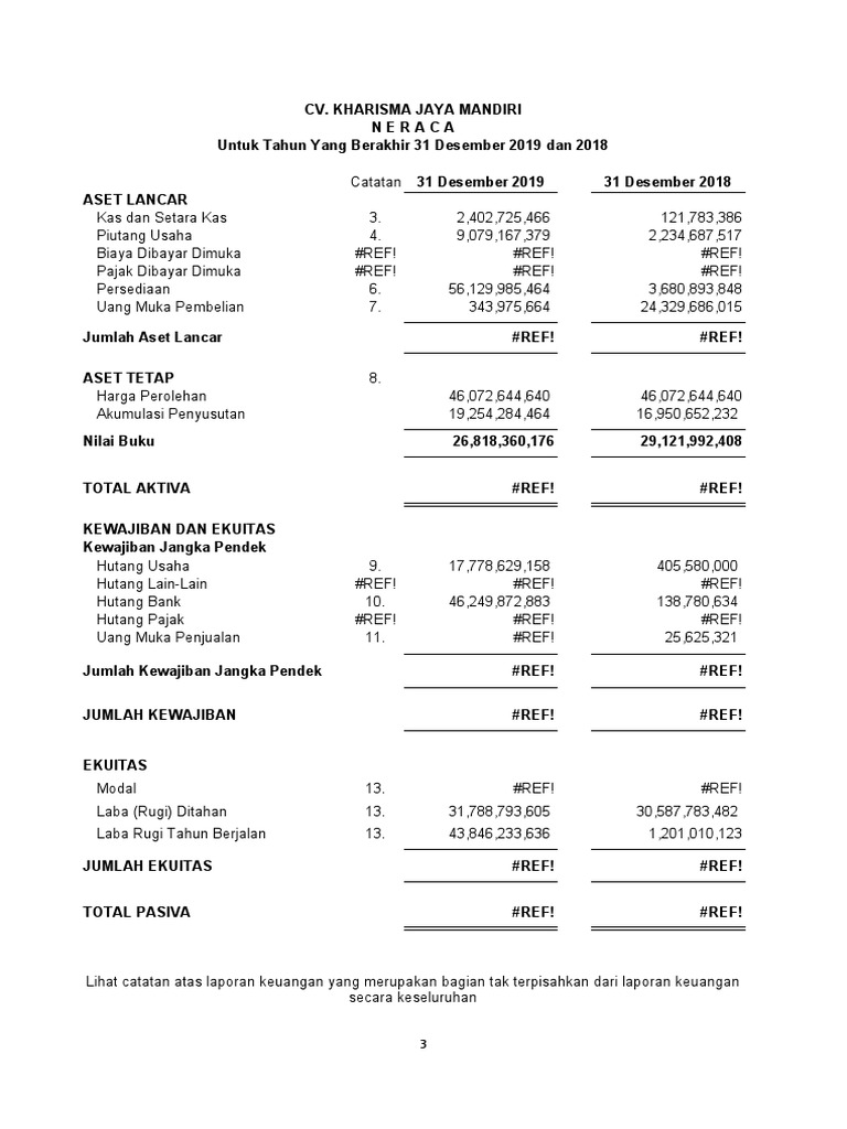 Cv. Kharisma Jaya Mandiri | PDF