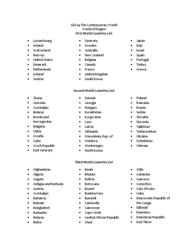 First World Countries List | PDF | Arabs | Republicanism