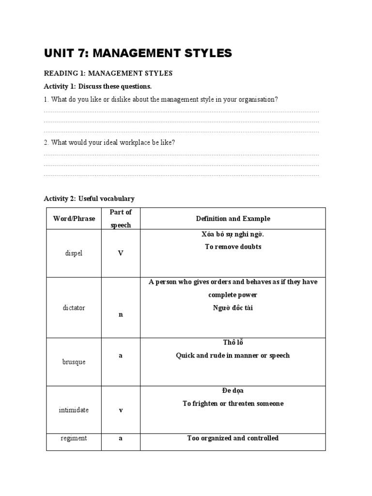 Unit 7: Management Styles | Download Free PDF | Anna Wintour
