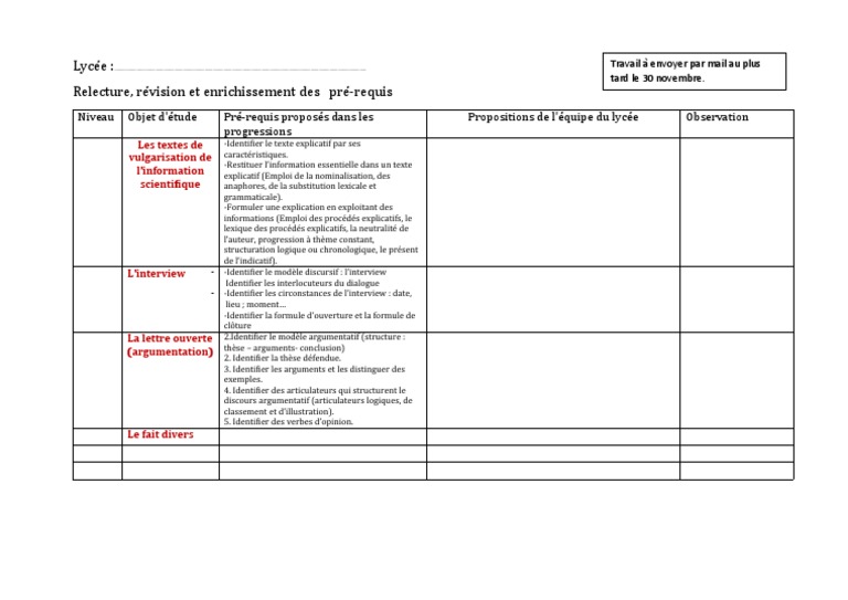 Révision Des Pré-Requis | PDF | Discours (linguistique) | Linguistique