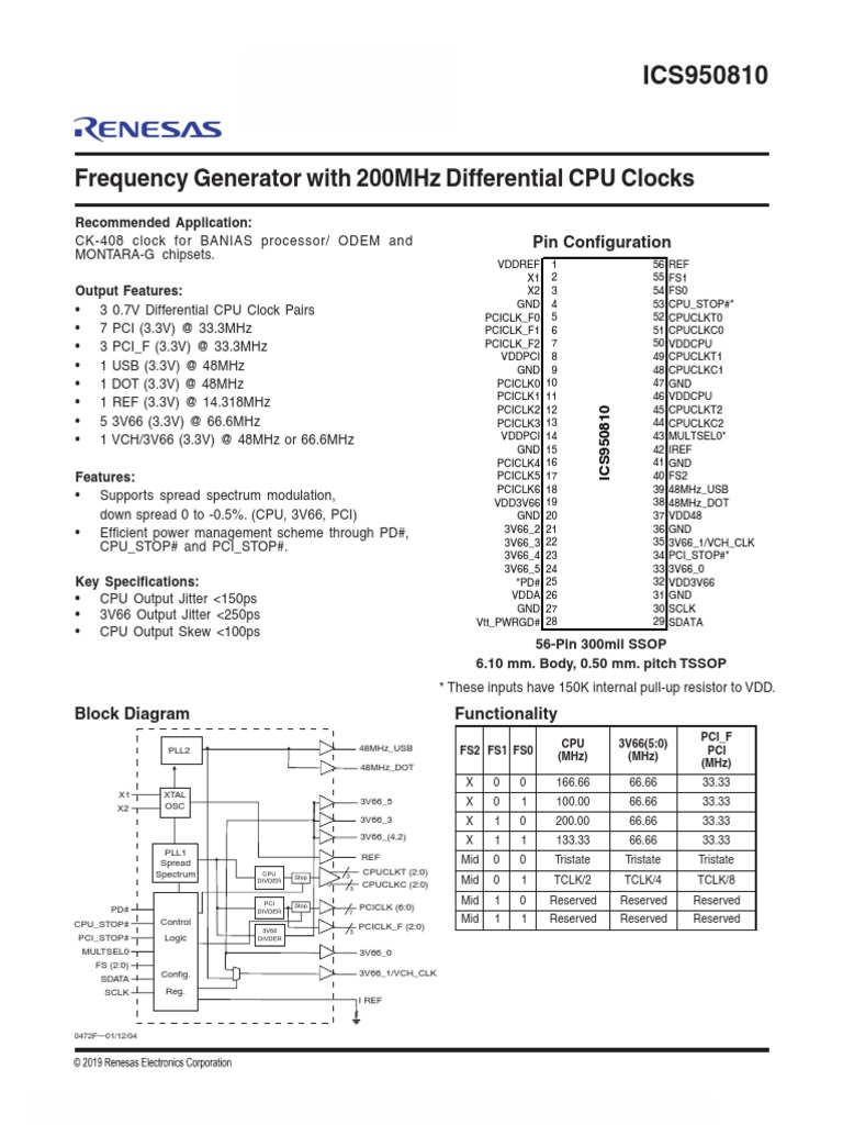 Frequency Generator With 200Mhz Differential Cpu Clocks: Pin ...