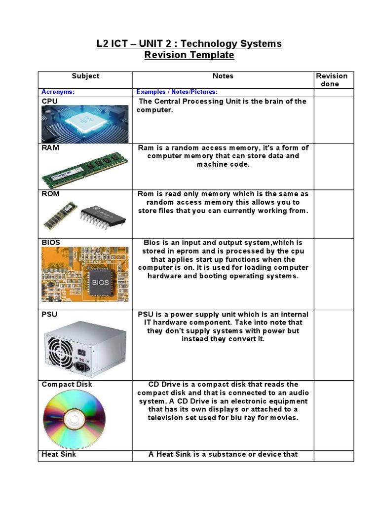 L2 ICT - UNIT 2: Technology Systems Revision Template: Acronyms ...