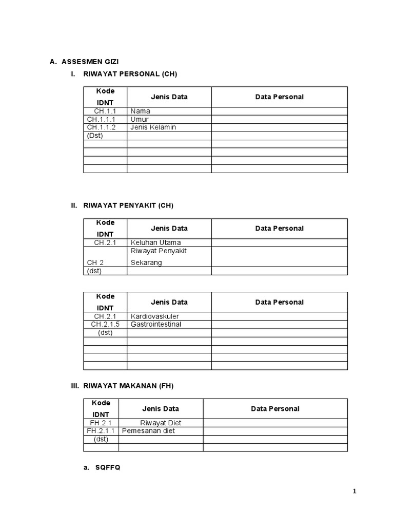 Contoh Format NCP | PDF