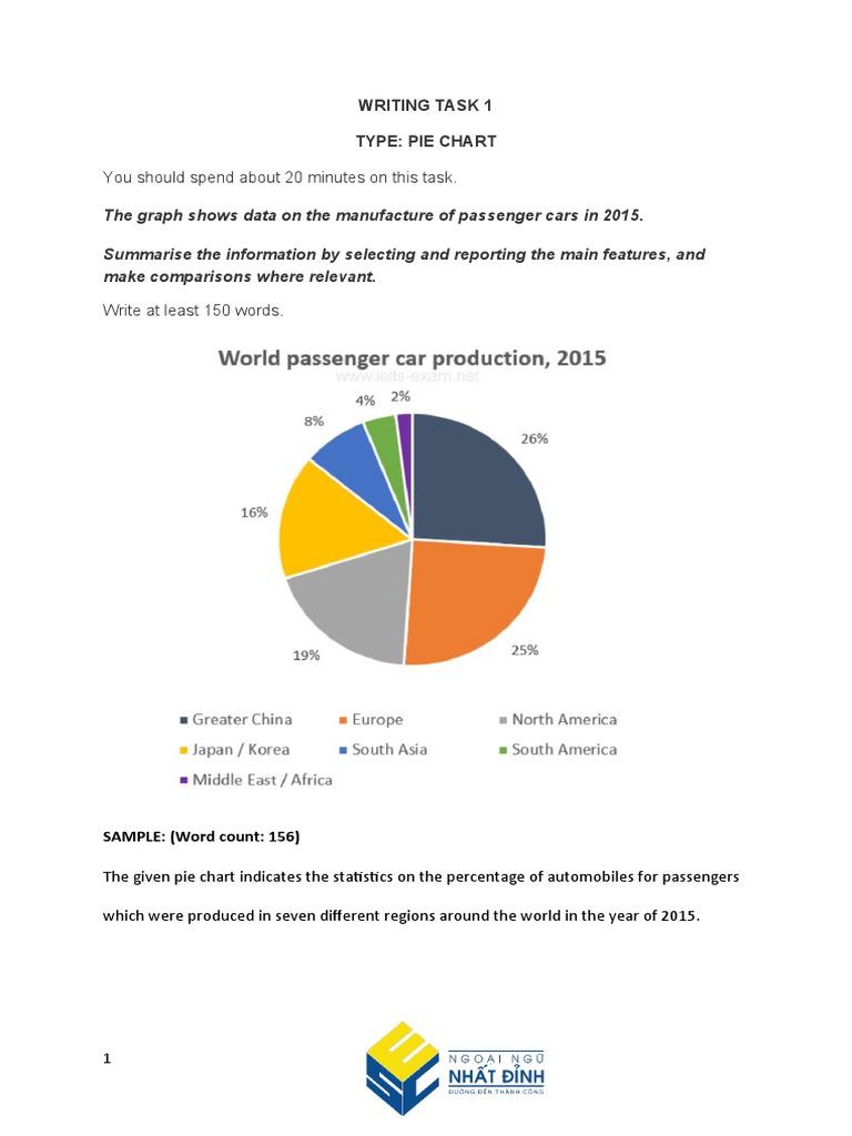 WT1-Pie-Car Production-Sample | PDF